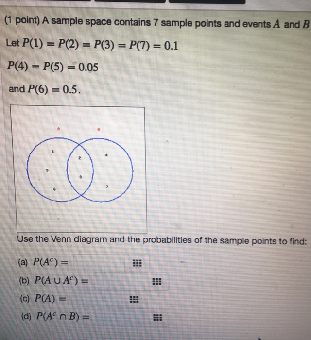 Solved (1 point) A sample space contains 7 sample points and | Chegg.com