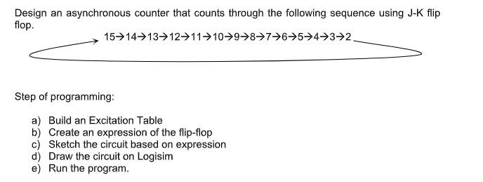 Solved Design an asynchronous counter that counts through | Chegg.com