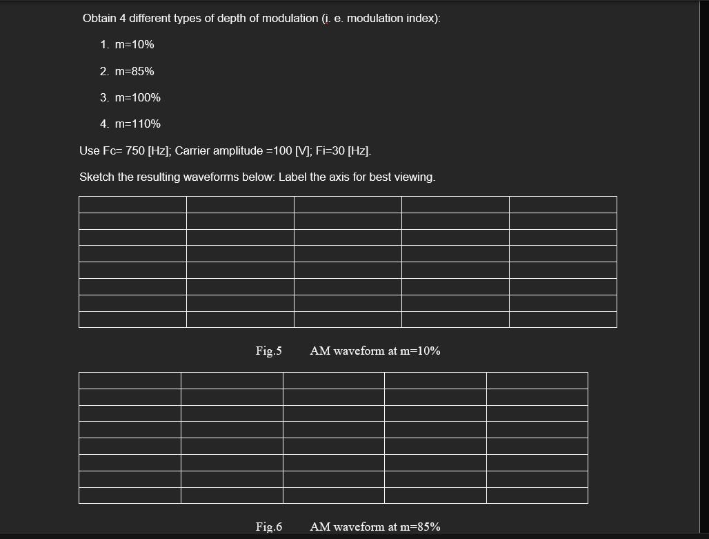 Solved Obtain 4 different types of depth of modulation (i. | Chegg.com