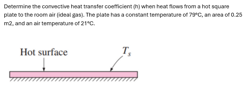 Solved Determine the convective heat transfer coefficient | Chegg.com