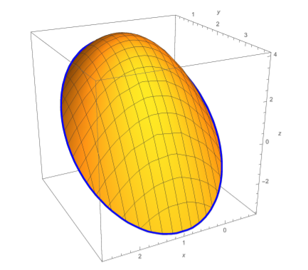 Solved In this problem, we will consider three different | Chegg.com