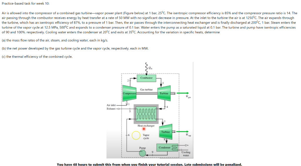 Solved Practice-based task for week 10: Air is allowed into | Chegg.com