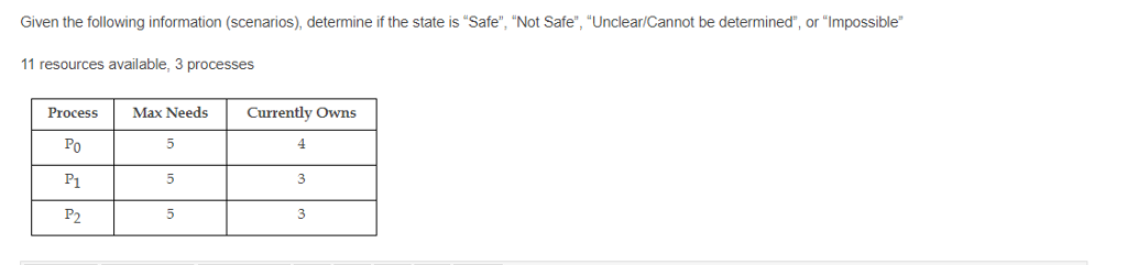 Solved Given the following information (scenarios), | Chegg.com
