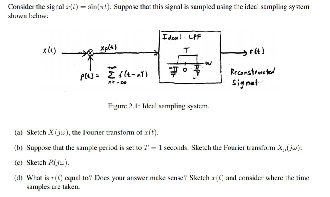 Solved Consider the signal x(t) = sin(at). Suppose that this | Chegg.com