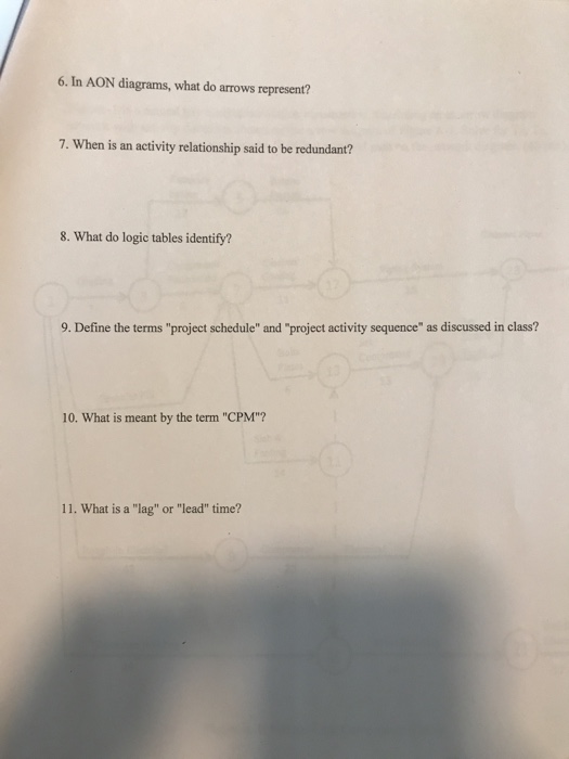 Solved Part B: For Part B, provide a brief and concise | Chegg.com