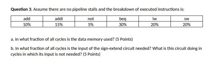 Solved Question 3. Assume there are no pipeline stalls and | Chegg.com