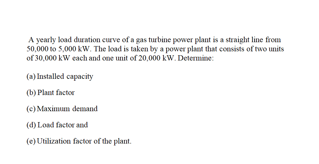 Solved A yearly load duration curve of a gas turbine power | Chegg.com