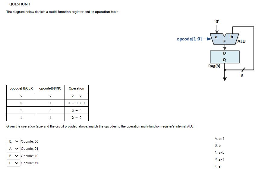 QUESTION 1 The diagram below depicts a multi-function | Chegg.com