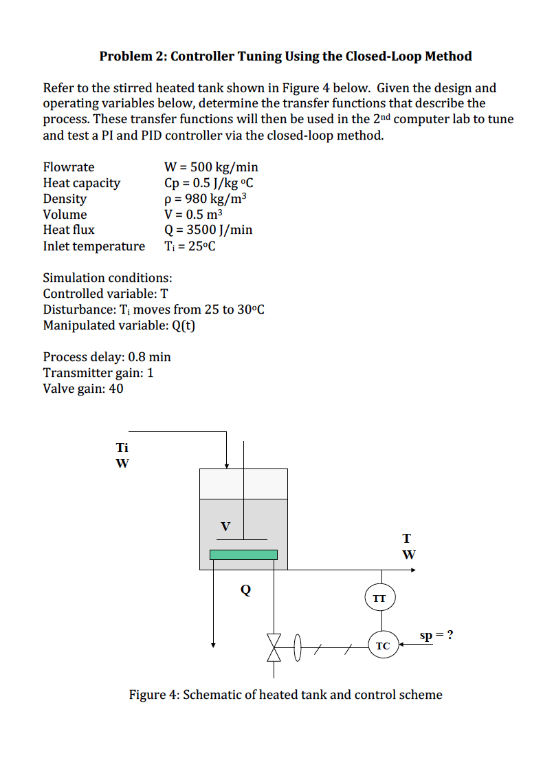 Solved Problem 2: Controller Tuning Using the Closed-Loop | Chegg.com