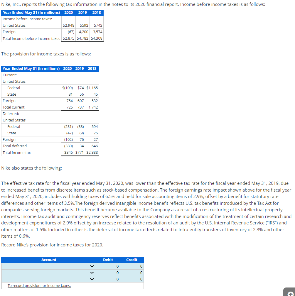 The provision for income taxes is as follows: Nike | Chegg.com