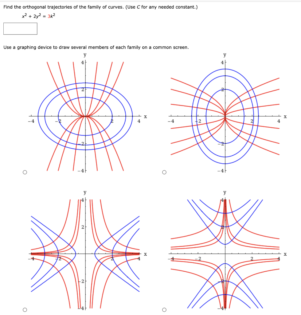 Solved Find the orthogonal trajectories of the family of | Chegg.com