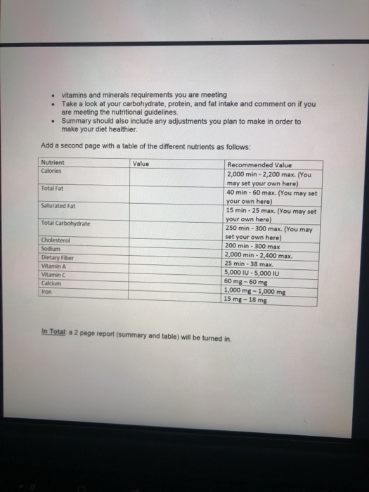 Nutrition Assignment For this assignment you will be | Chegg.com