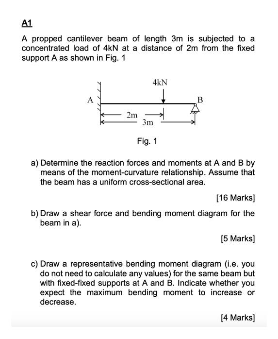 Solved A1 A propped cantilever beam of length 3 m is | Chegg.com