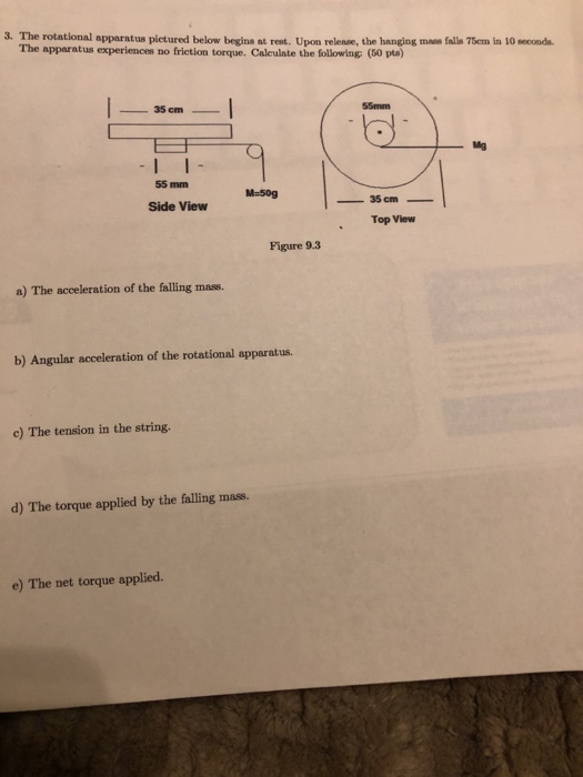 Solved rotational apparatus pictured below begins at rest. | Chegg.com