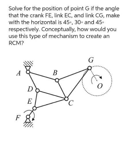 Solved Solve for the position of point G if the angle that | Chegg.com