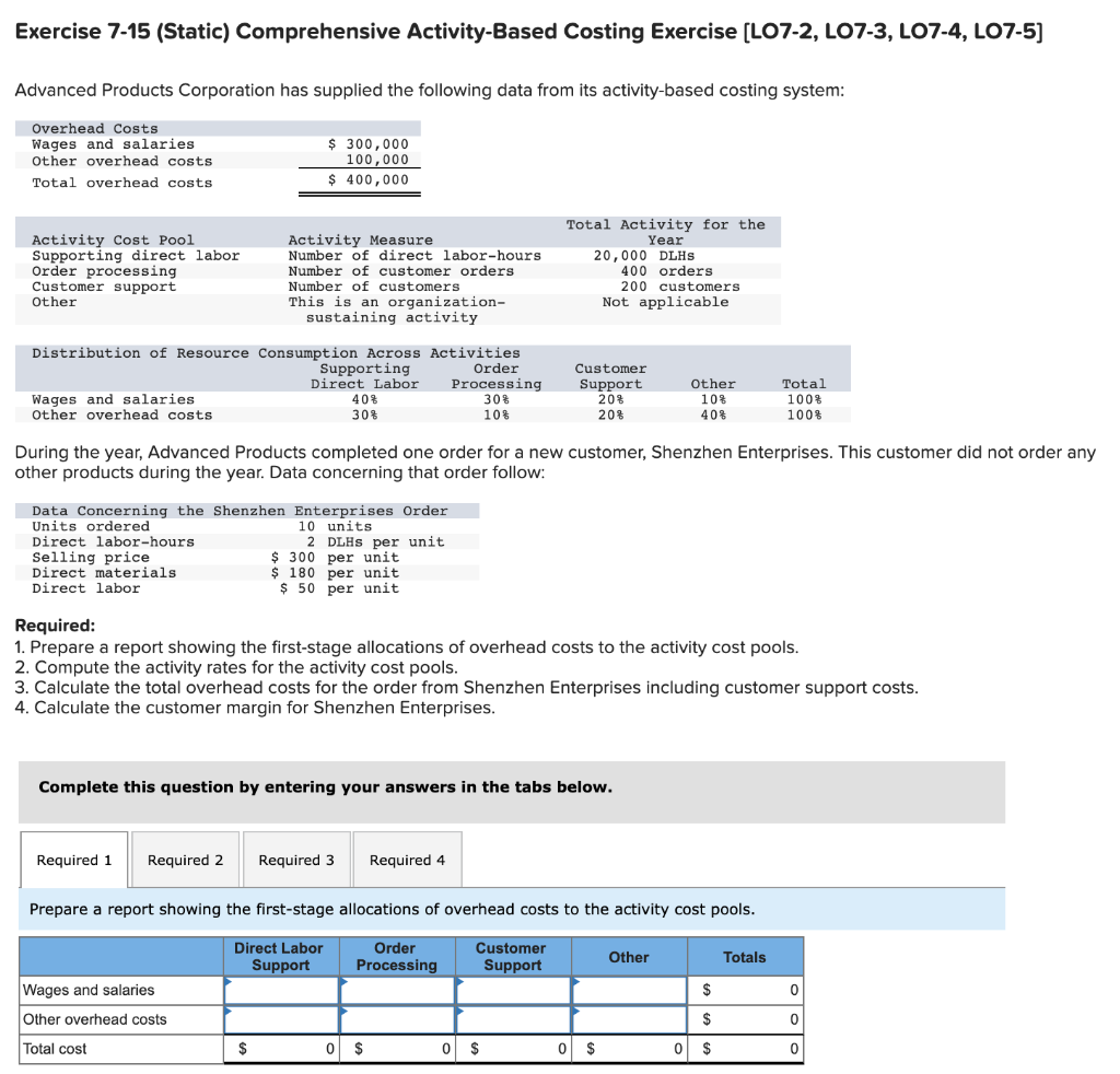 Solved Exercise 7-15 (Static) Comprehensive Activity-Based | Chegg.com