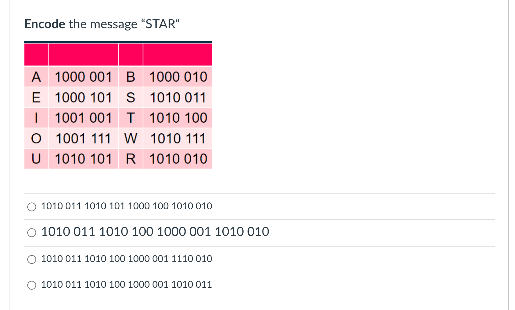 Solved Encode the message | Chegg.com