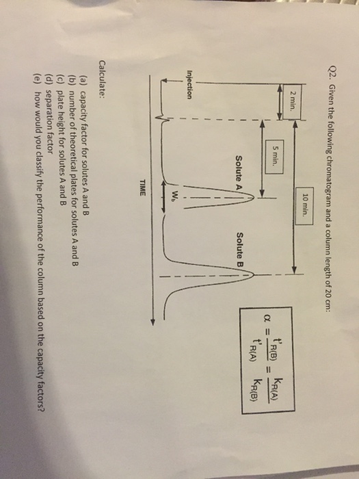 Solved Given the following chromatogram and a column length | Chegg.com