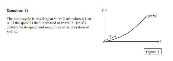 Solved The motorcycle is traveling at s=v=2 m/s when it is | Chegg.com