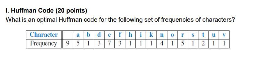 Solved 1. Huffman Code (20 points) What is an optimal | Chegg.com