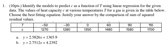Solved 1. (10pts.) Identify the models to predict c as a | Chegg.com