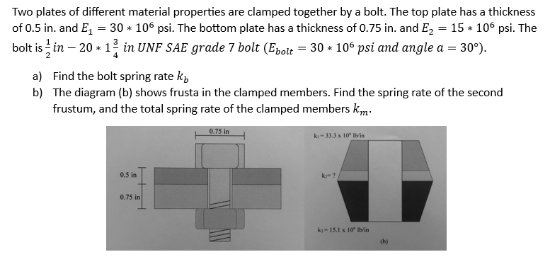 Solved Two plates of different material properties are | Chegg.com