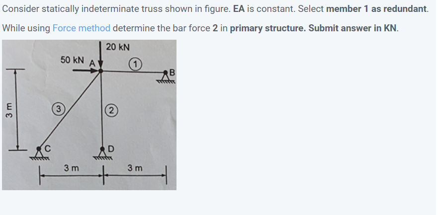 Solved Consider Statically Indeterminate Truss Shown In
