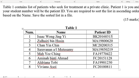 Solved Table 1 contains list of patients who seek for | Chegg.com