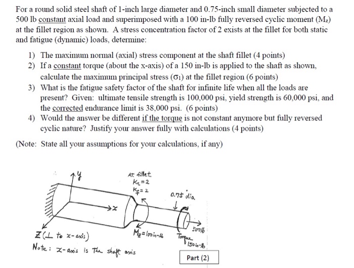 Solved For a round solid steel shaft of 1-inch large | Chegg.com