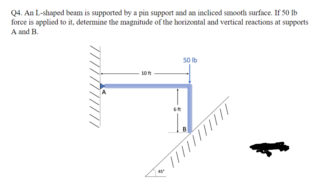 Solved Q4. An L-shaped beam is supported by a pin support | Chegg.com