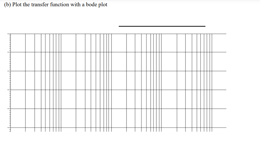 Solved 2. Bode plots, part 1 (10%) (a) Convert the following | Chegg.com