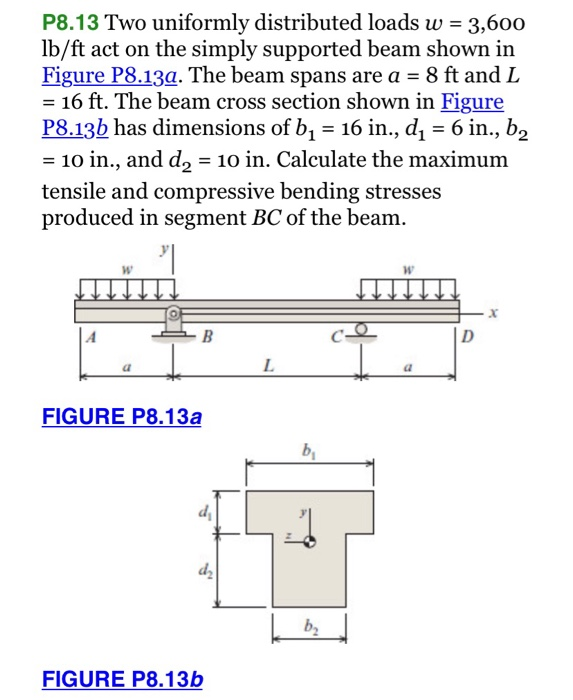 Solved P8.13 Two uniformly distributed loads w- 3,600 lb/ft | Chegg.com