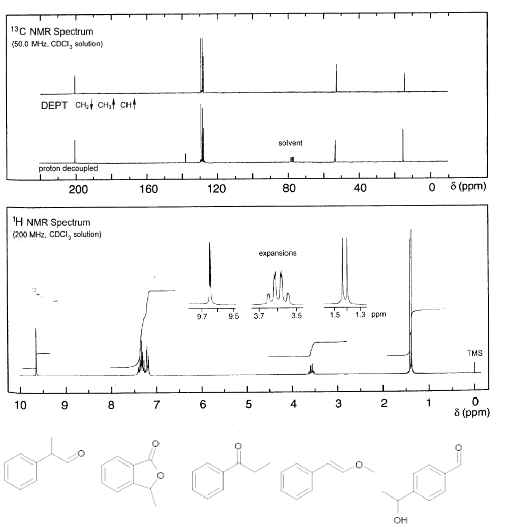 Solved 4) Identify the structure based on the 13C and 1H NMR | Chegg.com
