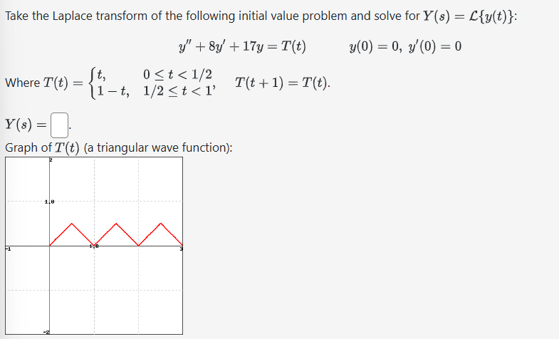 Solved Take the Laplace transform of ﻿the following initial | Chegg.com