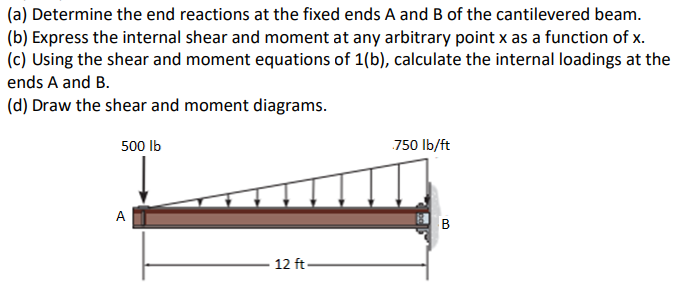 Solved (a) Determine the end reactions at the fixed ends A | Chegg.com