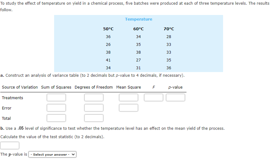 Solved To study the effect of temperature on yield in a | Chegg.com
