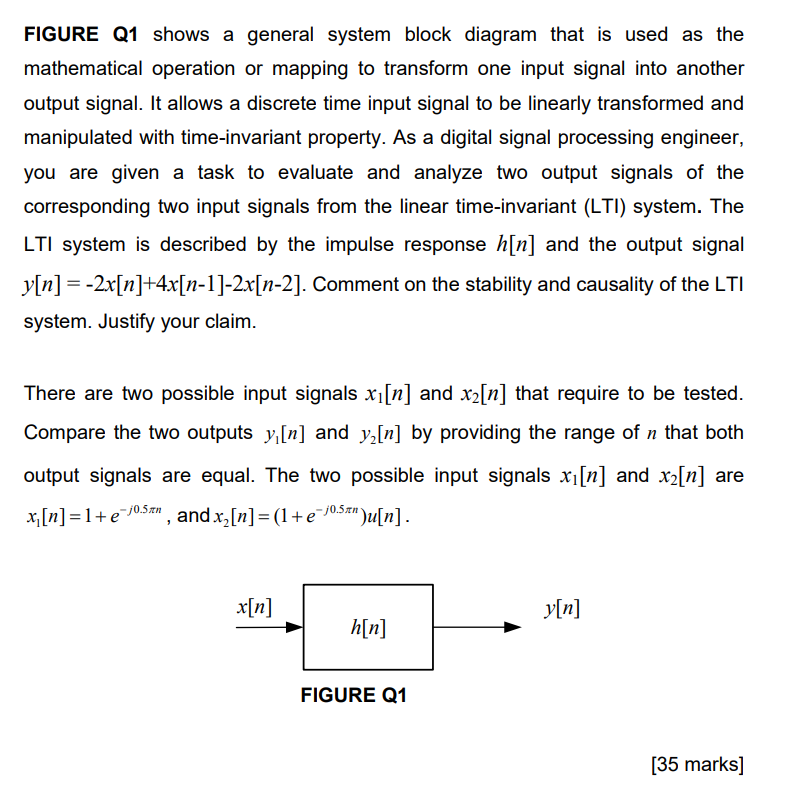 Solved FIGURE Q1 shows a general system block diagram that | Chegg.com