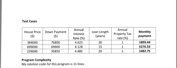 Solved Pad 10:21 PM ProgrammingAssignment1.pdf CSCI 251 | Chegg.com