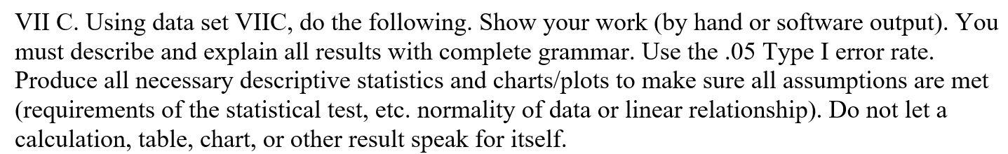 Solved Vii C Using Data Set Viic Do The Following Show