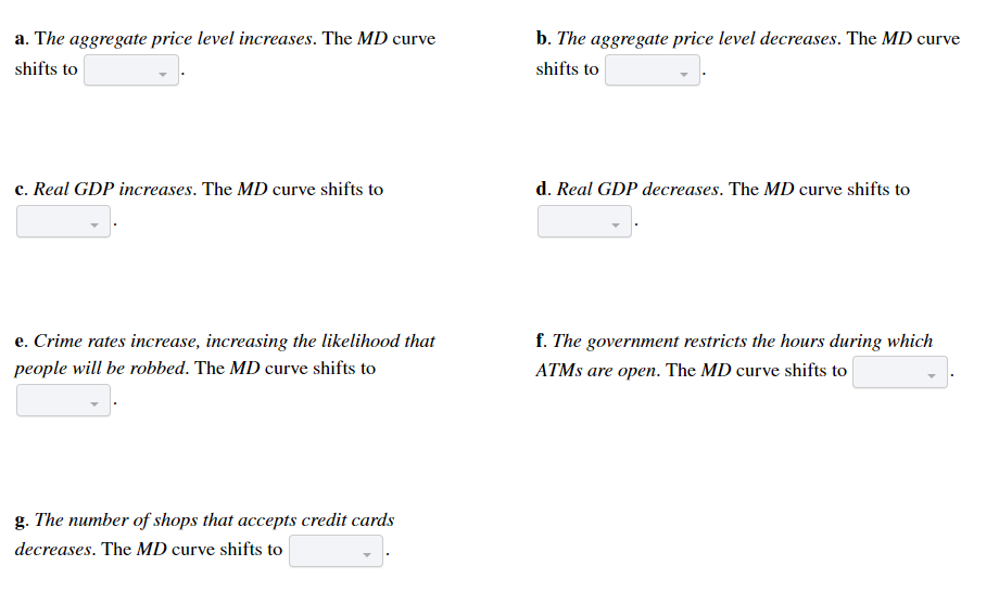 Solved b. ﻿The aggregate price level decreases. The MD | Chegg.com