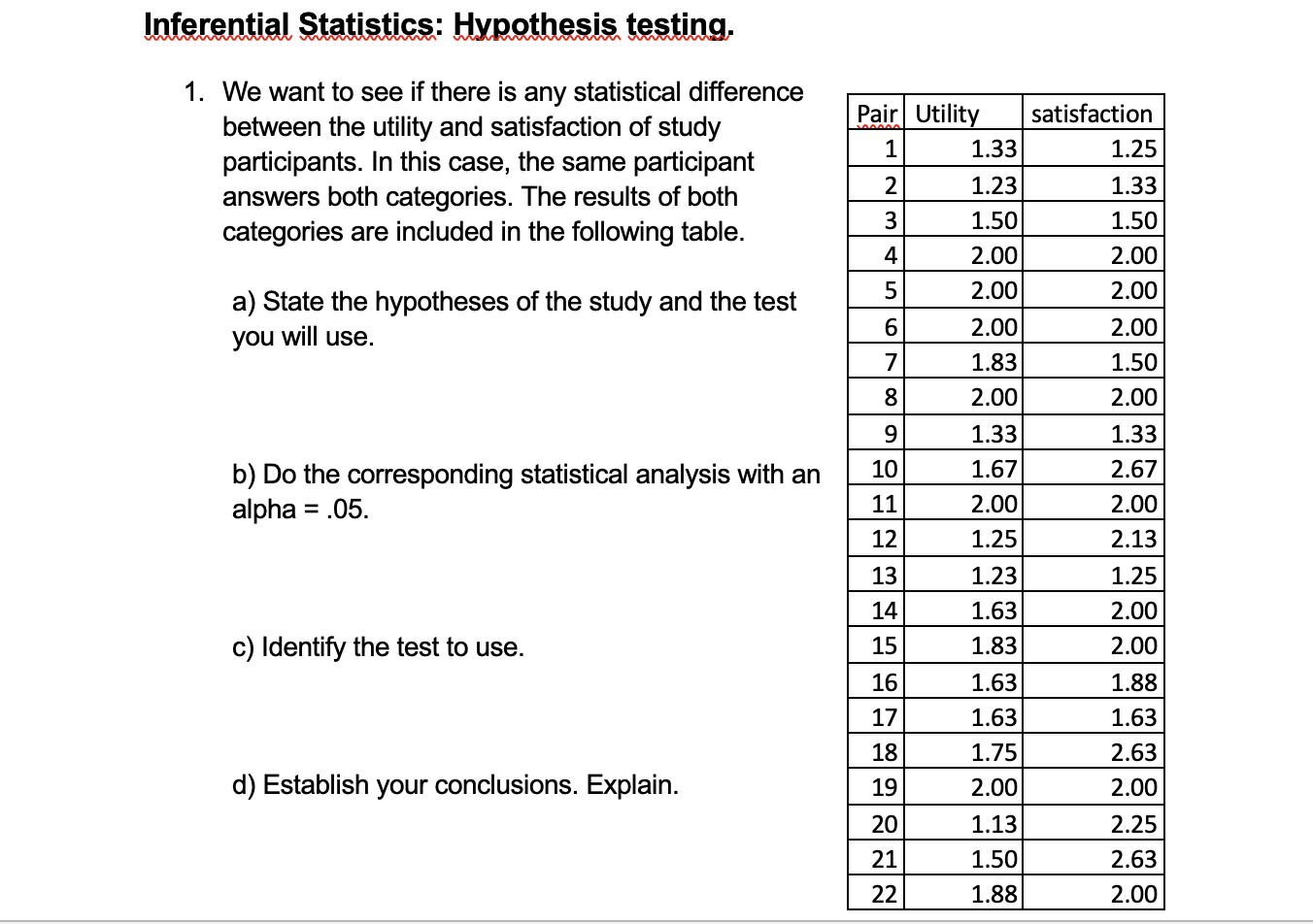 Solved Inferential Statistics: Hypothesis testing, Pair | Chegg.com