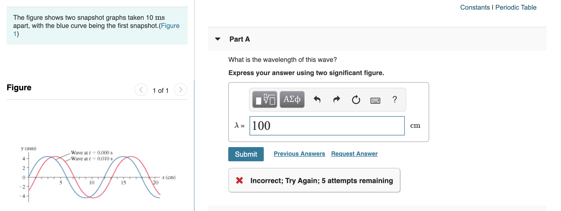 Solved The figure shows two snapshot graphs taken 10 ms | Chegg.com