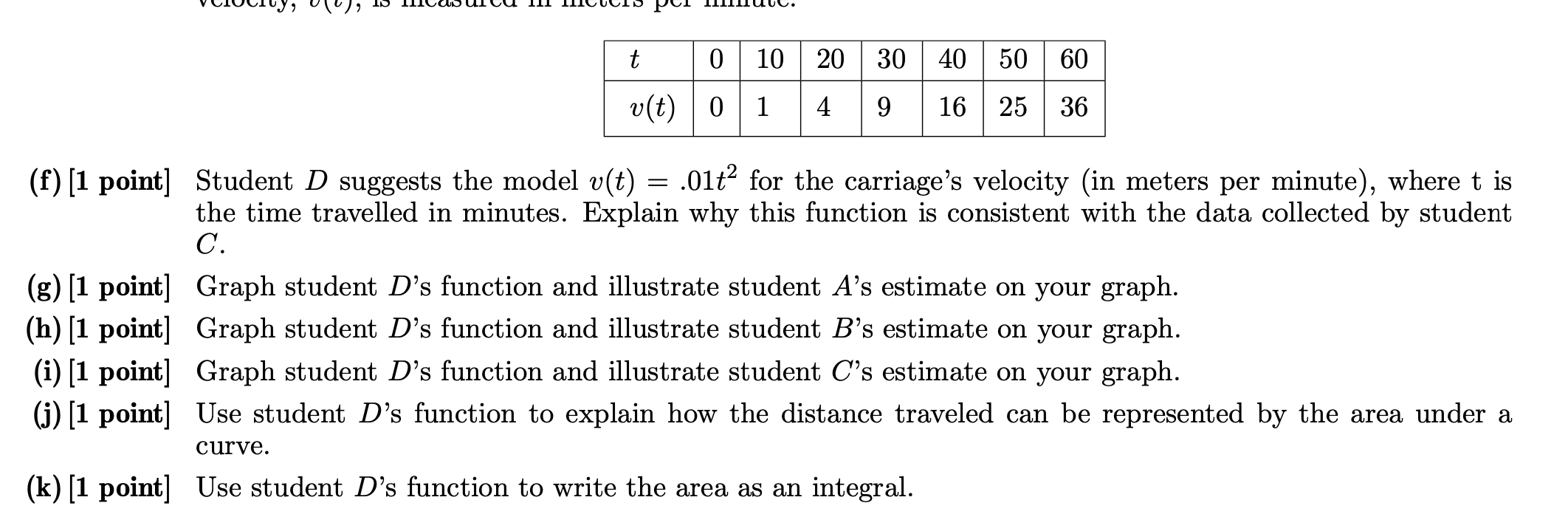 Solved About the graph: Midway through the trip, | Chegg.com