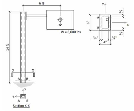 Solved A sign is supported on a a steel post that is fully | Chegg.com
