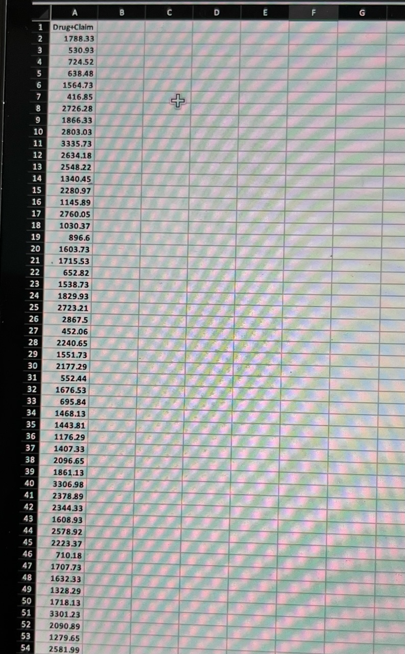 Analyzing the most recent data, your manager Dr. | Chegg.com