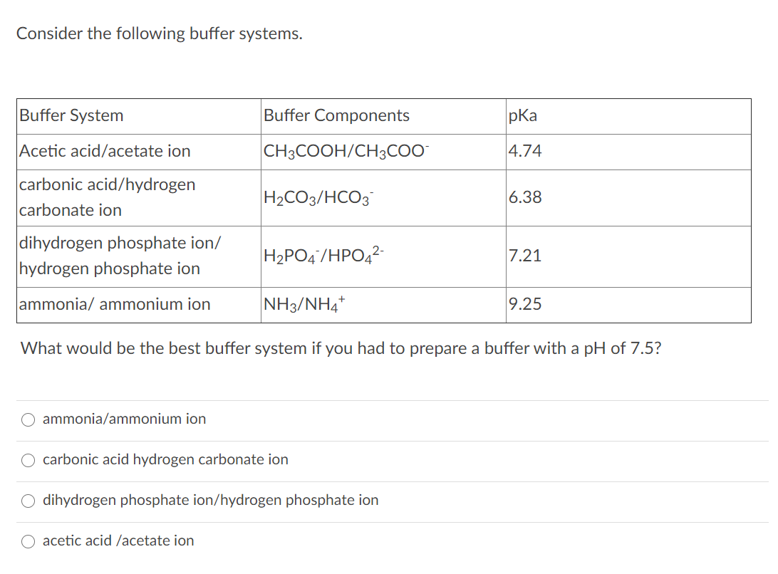 Solved Consider the following buffer systems. What would be | Chegg.com