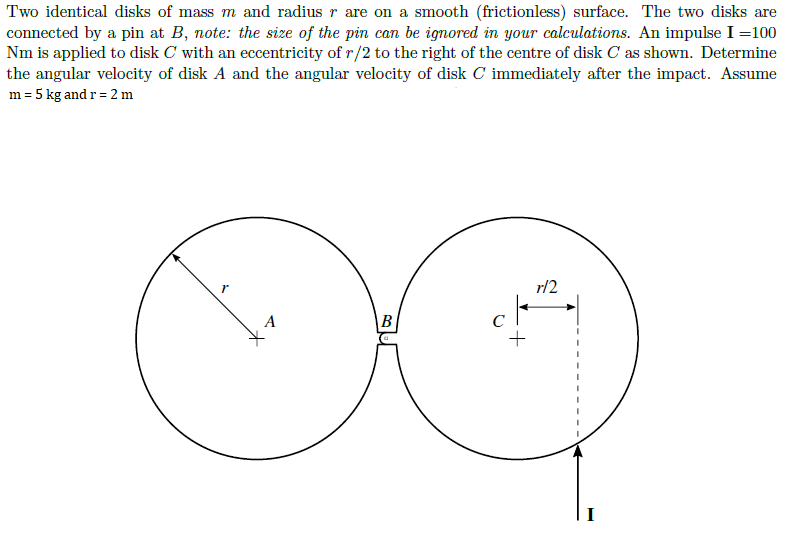 Solved Two identical disks of mass m and radius r are on a | Chegg.com