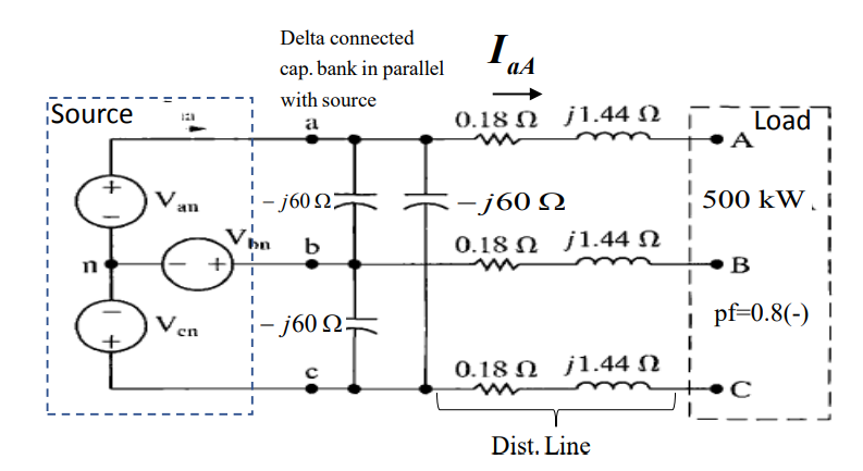 Solved The line-line voltage at load terminalsis 2,300 V ( | Chegg.com