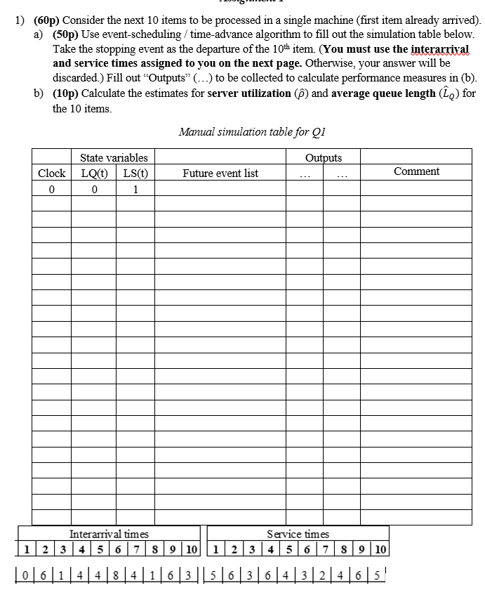 Solved 1) (60p) ﻿Consider the next 10 ﻿items to be processed | Chegg.com