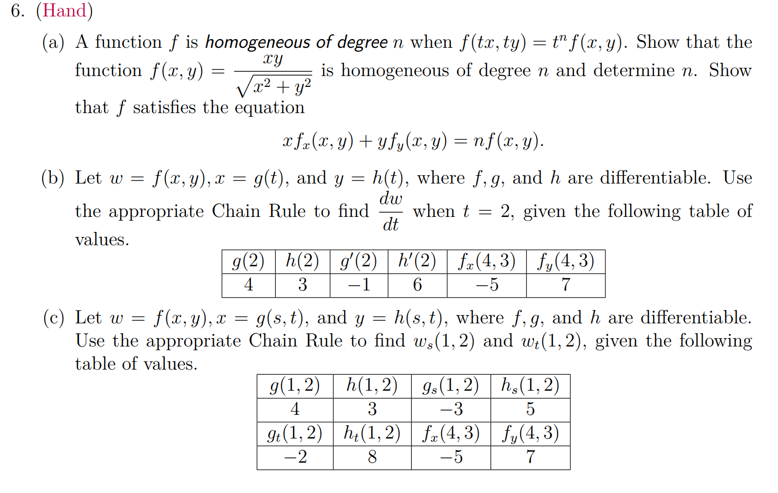 Solved (a) A function f is homogeneous of degree n when | Chegg.com